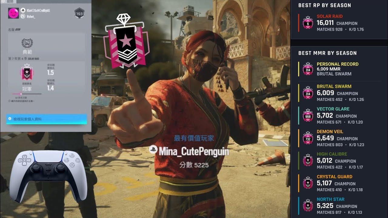 PS5 R6 CONTROLLER CHAMPION BEST SETTINGS👇🏻1080p 144HZ (PS5,4/XBOX ...