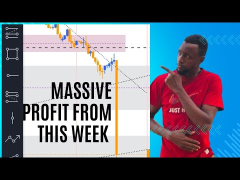 Massive profit form this week's trade - YouTube