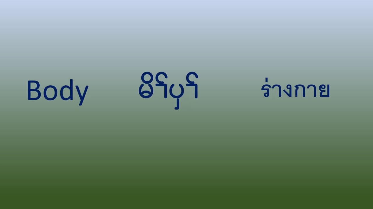 Karen Language : Parts Of The Body | Human Body Parts name in Karen ...
