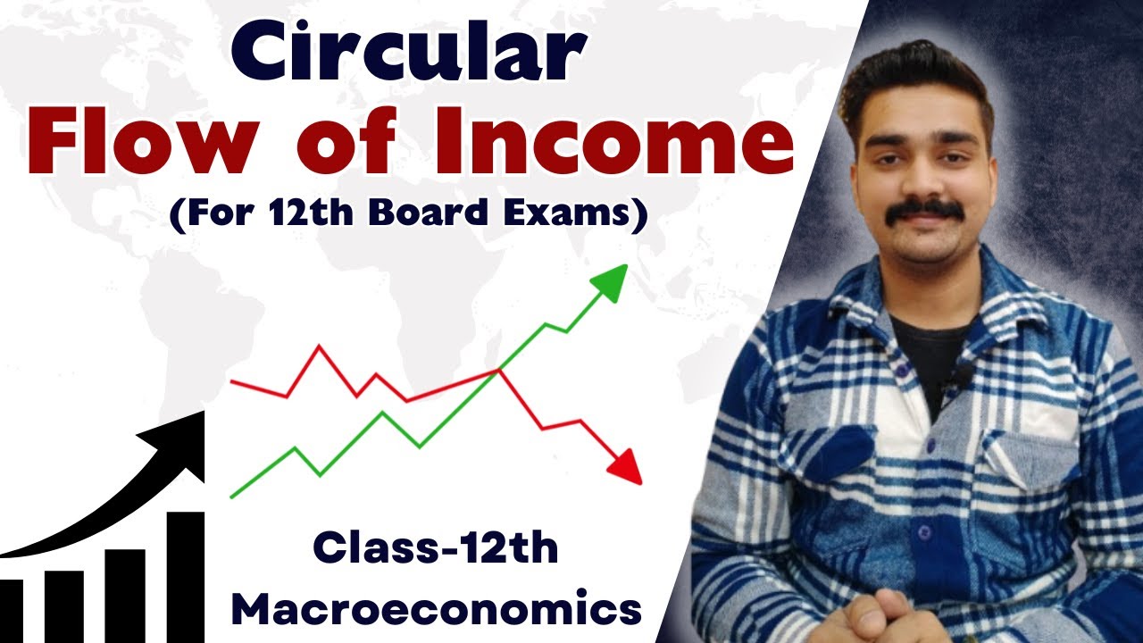 Circular Flow of Income | For 12th Board Exam | Macro Economics | Class ...