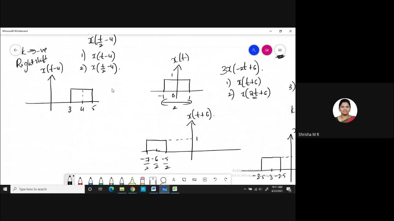 Operations on signals (discrete time) - YouTube