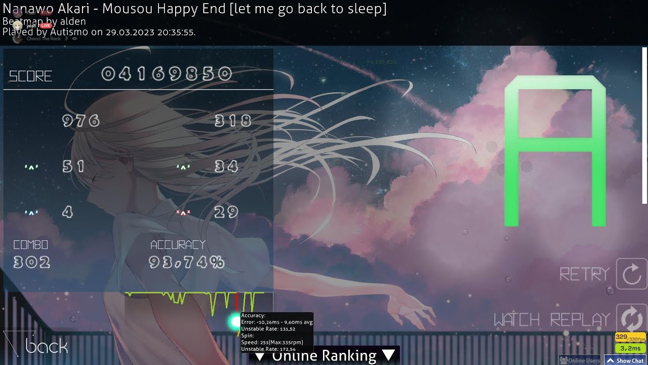 Mousou happy End [let me go back to sleep] A rank good combo - YouTube