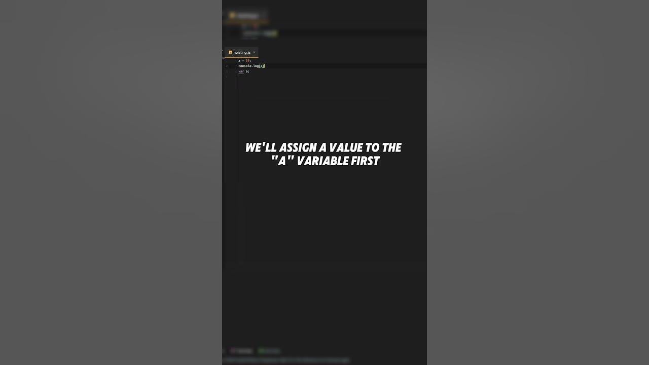 What Is Hoisting In Javascript Javascript Fundamentals Youtube