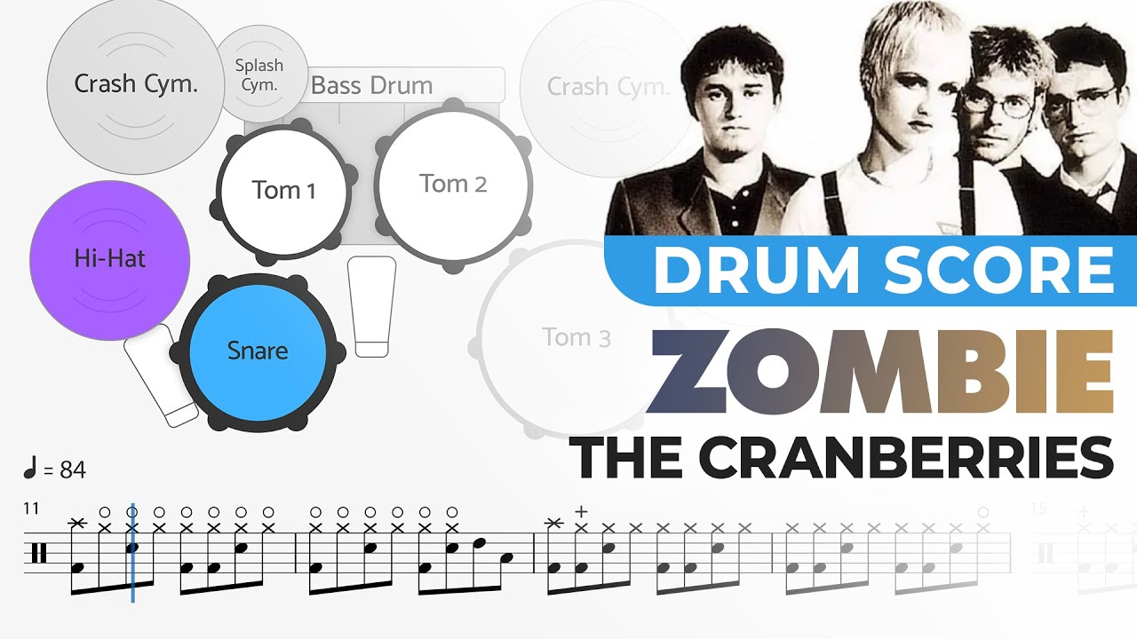 The Cranberries - Zombie | DRUM SCORE Sheet Music Drum Cover - YouTube