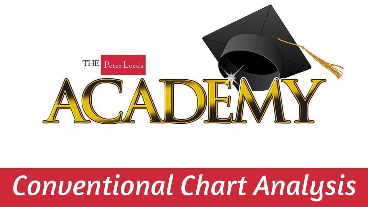 Conventional Chart Analysis - YouTube