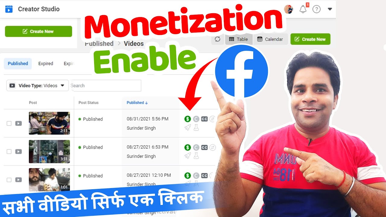 How to Enable Monetization of Facebook Video🤑 Enable Ads on All Videos ...