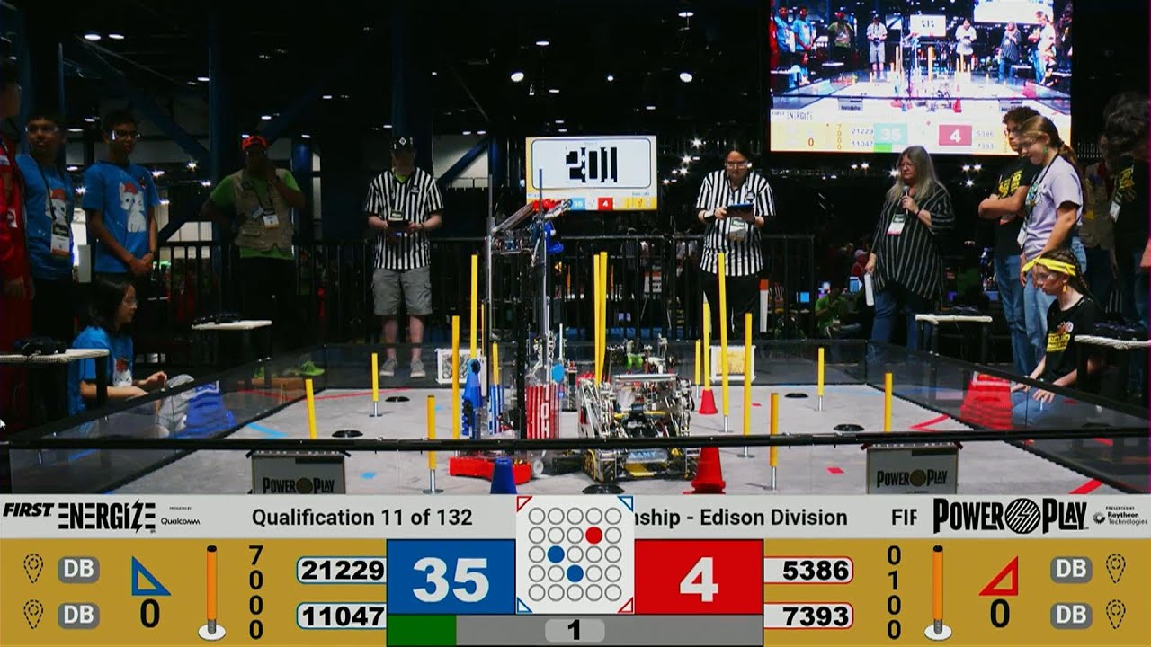 Q11 - 2023 FIRST World Championship Houston FTC Power Play | FTC Team ...