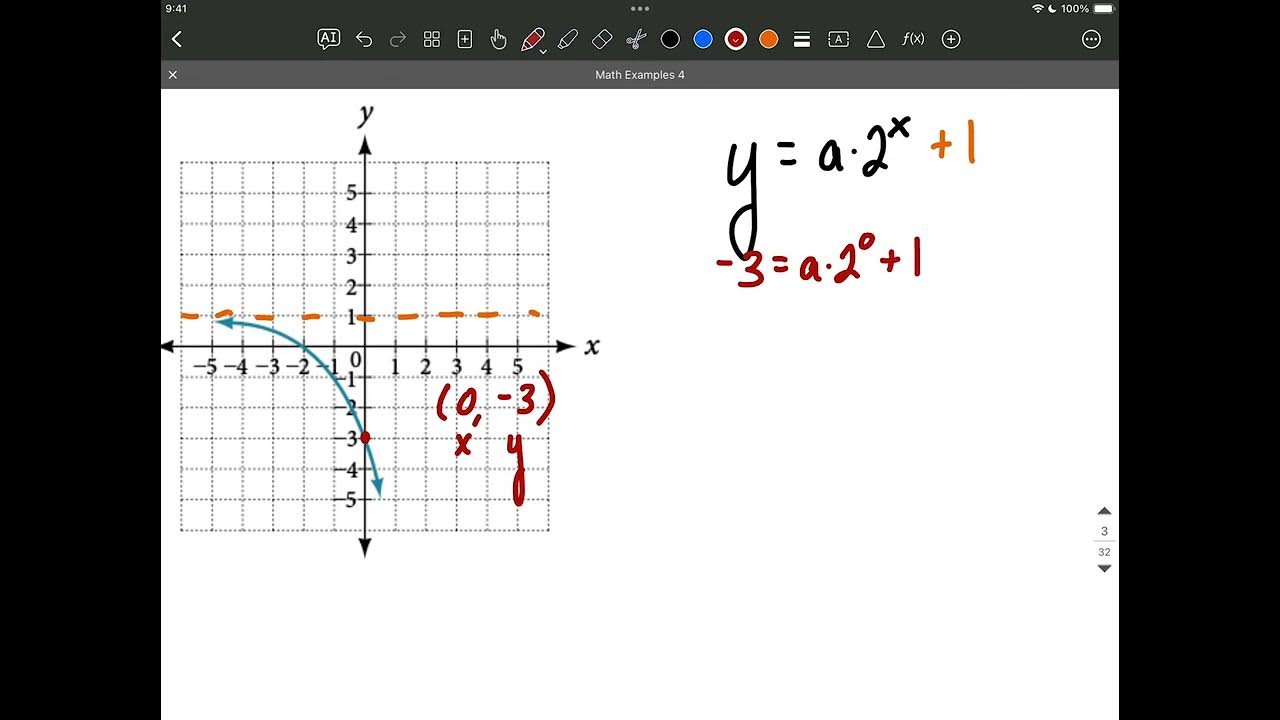 Find exponential function from graph given base is 2 - YouTube