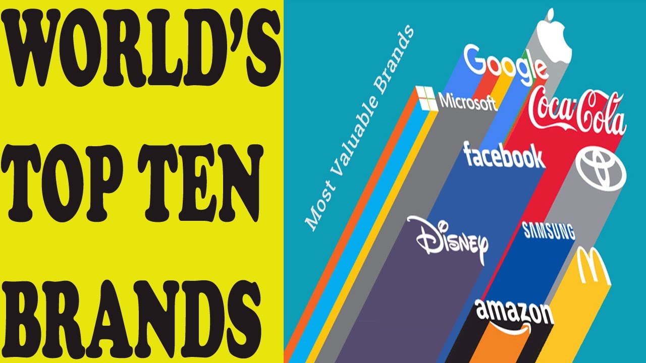 World Top TEN Brands | Real Life Stories - YouTube