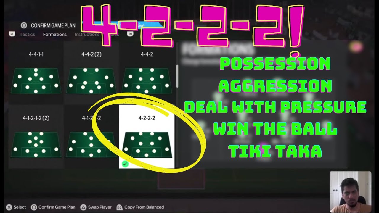 Updated 4-2-2-2 is BACK! It took me to Div 1 again! EA FC24 Ultimate ...