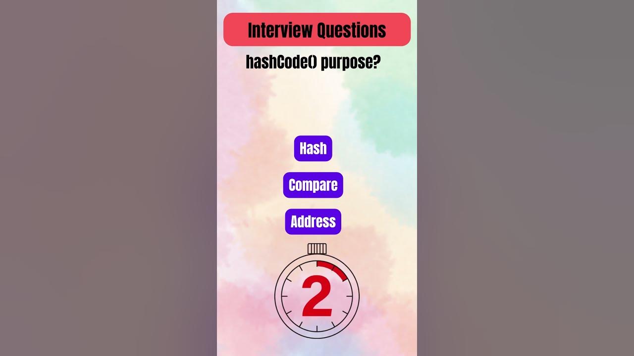 Java Interview Quiz 3 Test Your Knowledge 5 Second Challenge π Interview
