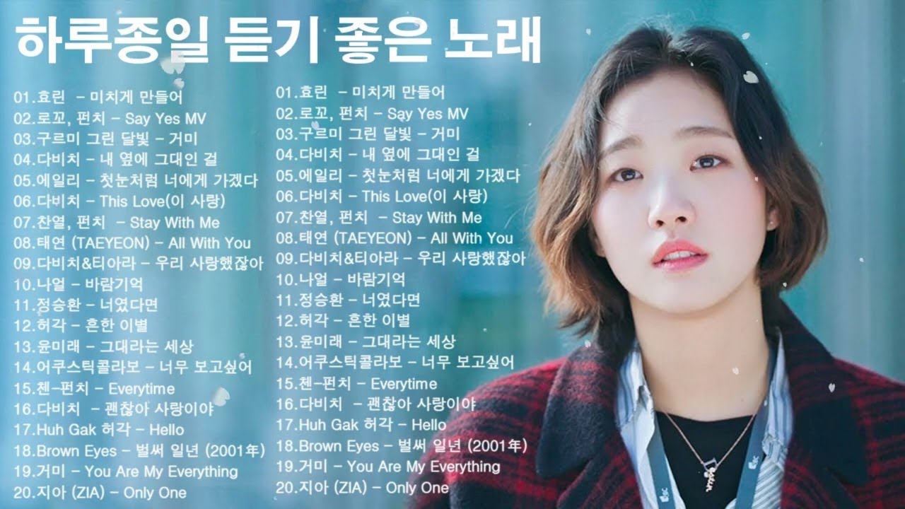 Best 100 Songs You Can Listen To All Day | 100 Best Songs to Listen to ...