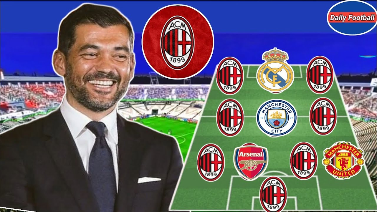 Ac Milan New Lineup With Possible Transfer Targets 😱 Ac Milan Latest ...
