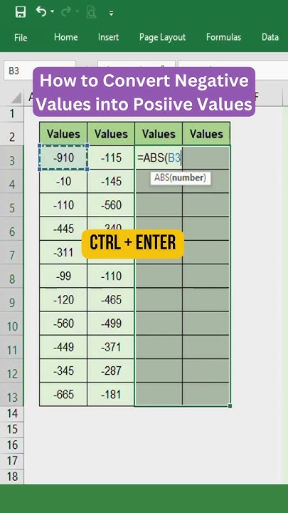 How to Convert Negative Values into Positive Values #shorts #excel - YouTube