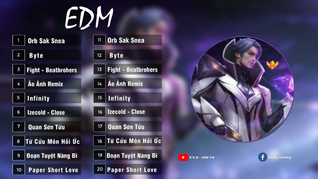 Những Bản Nhạc Chơi Flo Cực Căng ♫ Tổng hợp nhạc highlight tiktok Múa ...