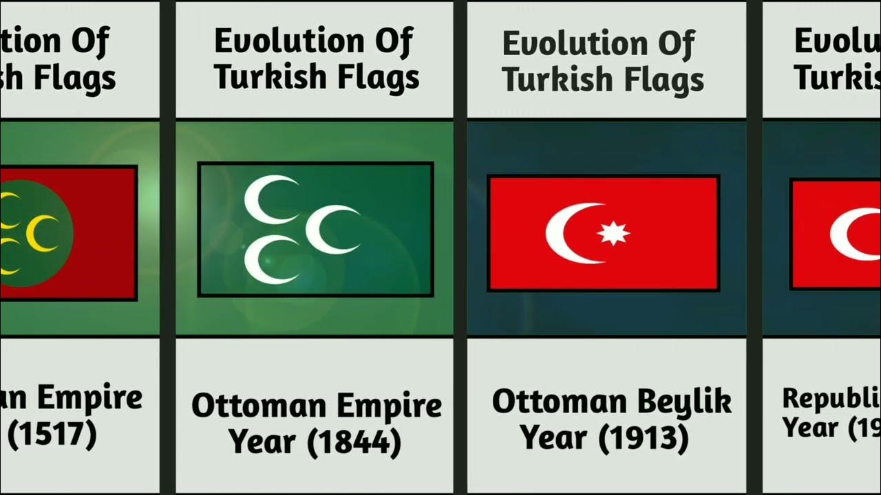 Evolution Of All Turkish Flags | Timeline of All Turkey Flags - YouTube