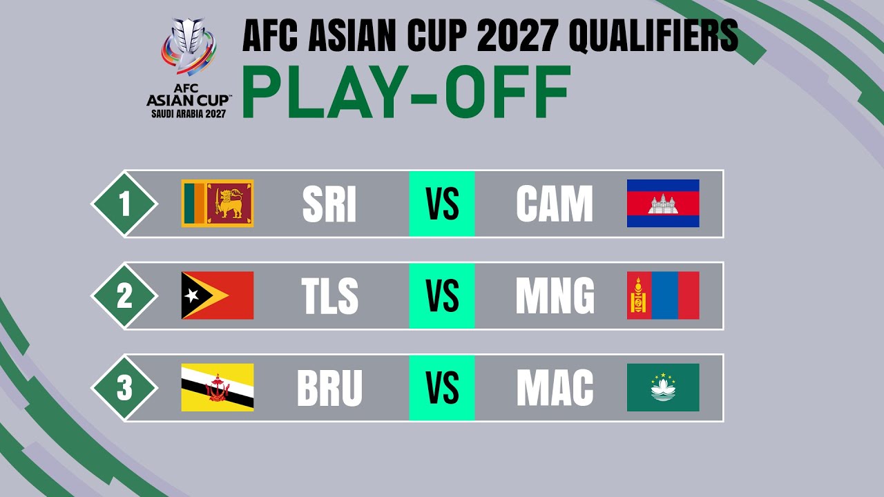 Playoff: Match Schedule | AFC Asian Cup 2027 Qualifiers. - YouTube