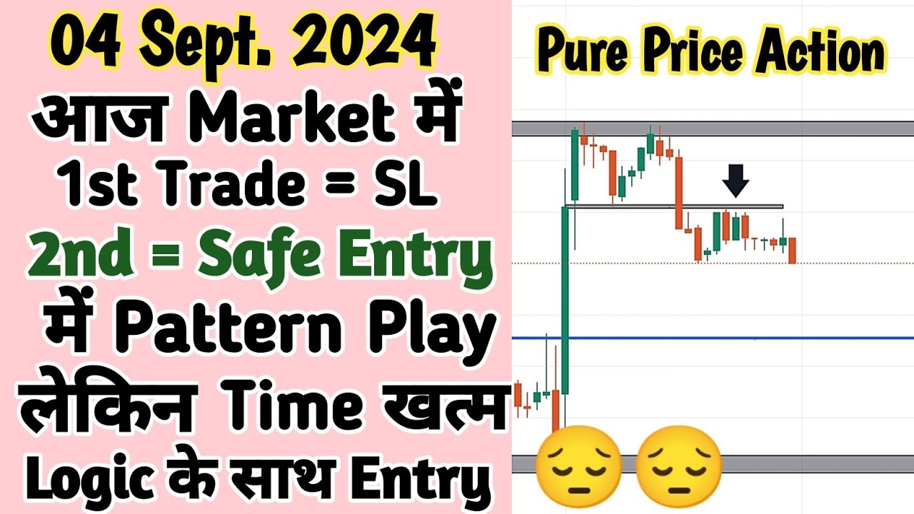 Intraday Stock Trade Practice With Price Action || Reversal Point And ...