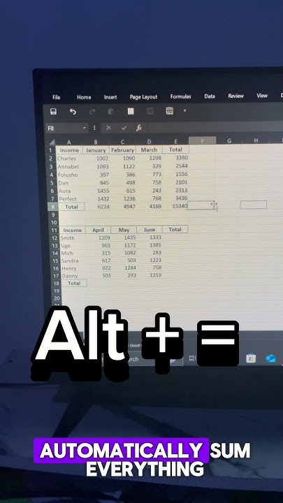 Excel Shortcut💻 Excel Exceltips Exceltutorial Data Exceltricks Youtube