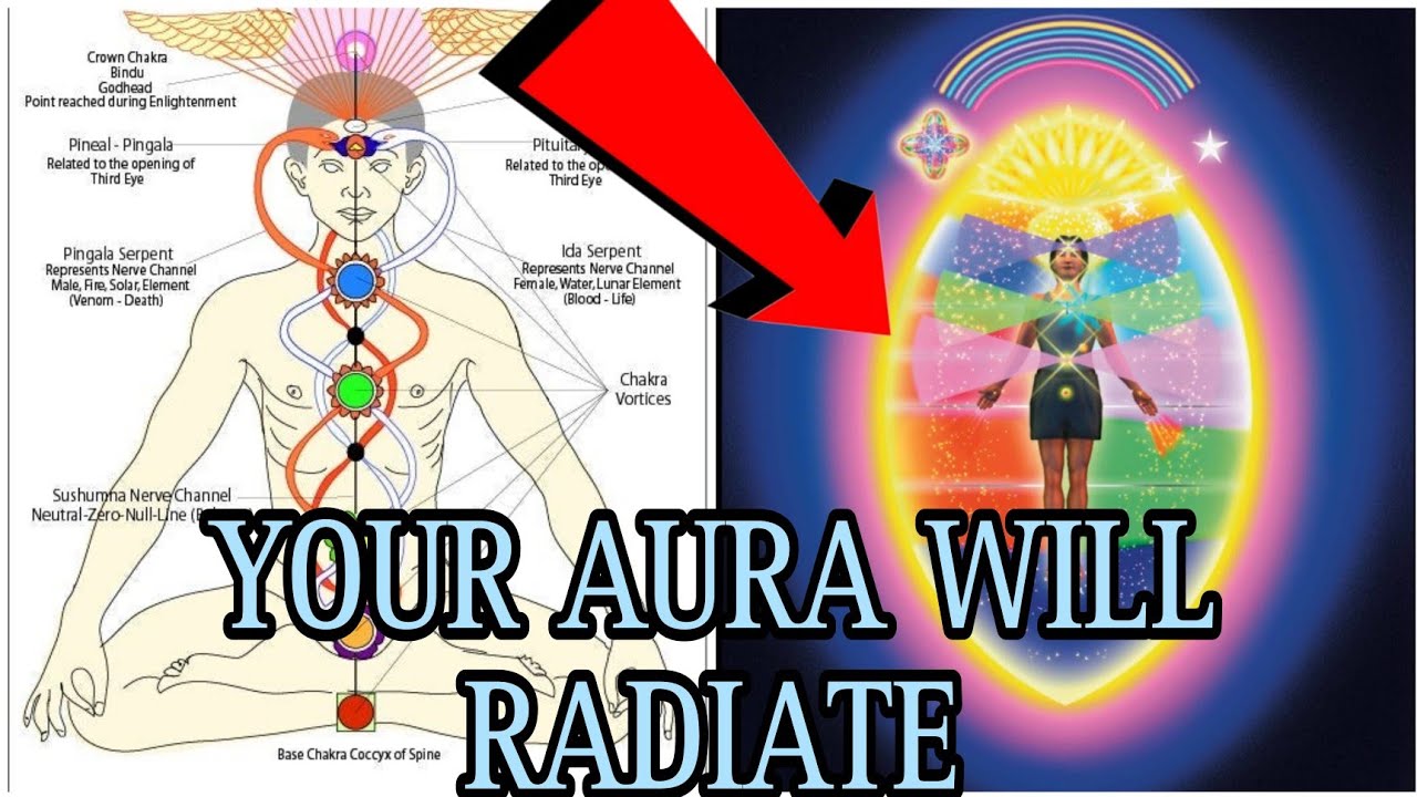 Semen Retention Unveiled: Masculine Aura, Radiant Vitality, and the Art of Attracting Women ️ ...