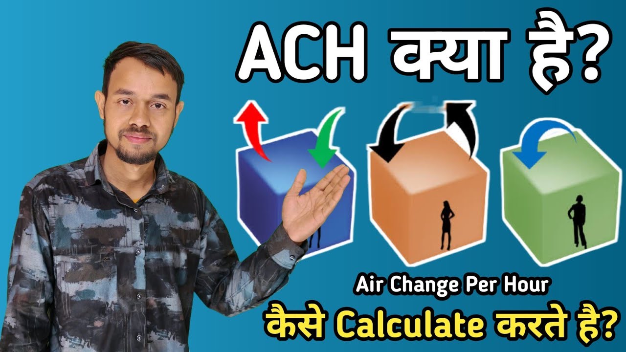 How ACH Works (and How to Calculate It) - YouTube