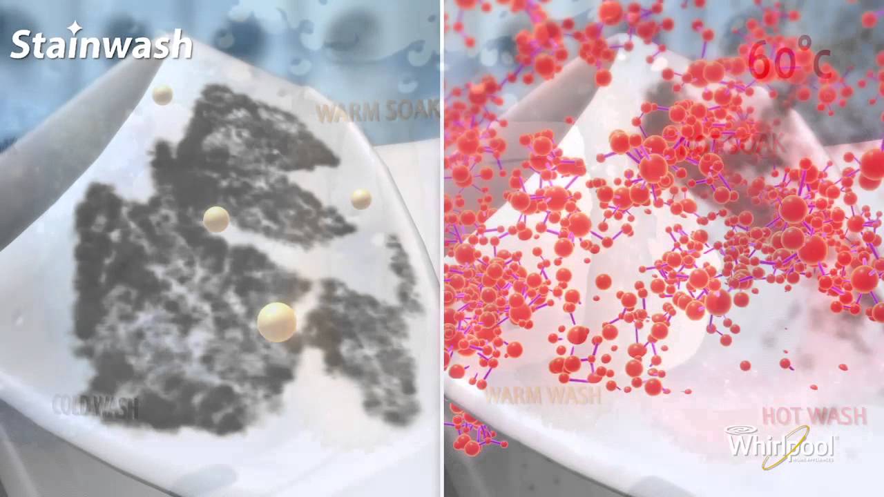 Whirlpool Stainwash Ultra - Wash Programmes - YouTube