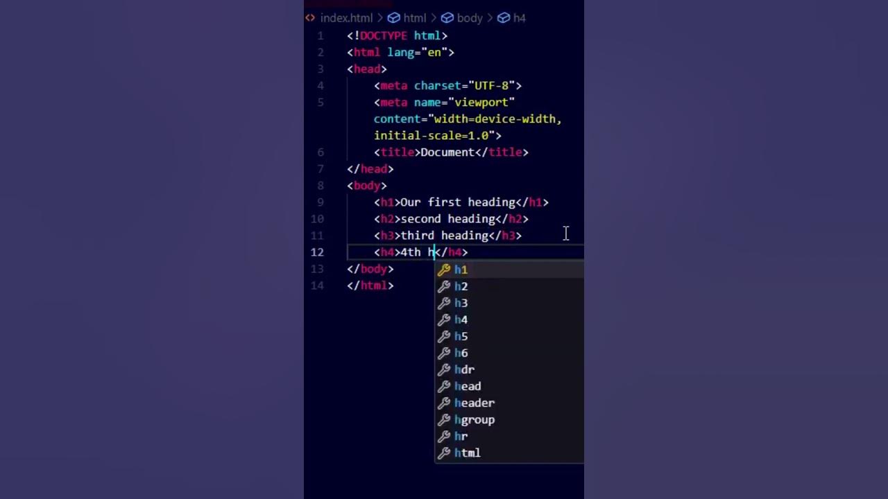 Html Headings In Web Development Shorts Coding Programming Webcoding Youtube 