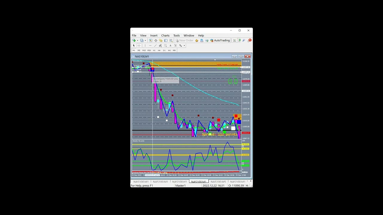 Day 6 The Most Winning Trades I have ever Seen with this Amazing Sniper ...