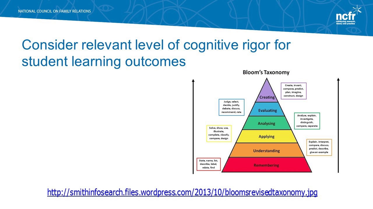 CFLE Program Approval, Part 4: APR Requirements 2017 - YouTube