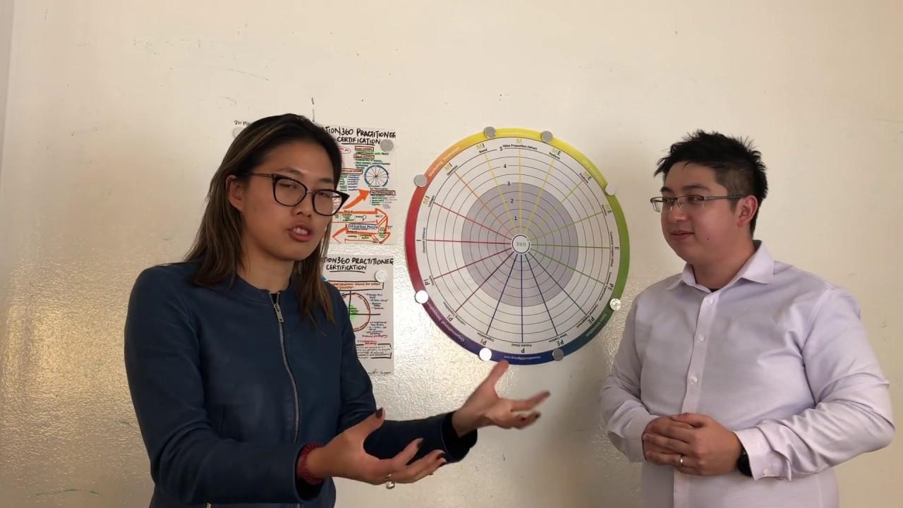 Licensed Practitioner Testimonial - Laurel Lau & Benjamin Aw - YouTube