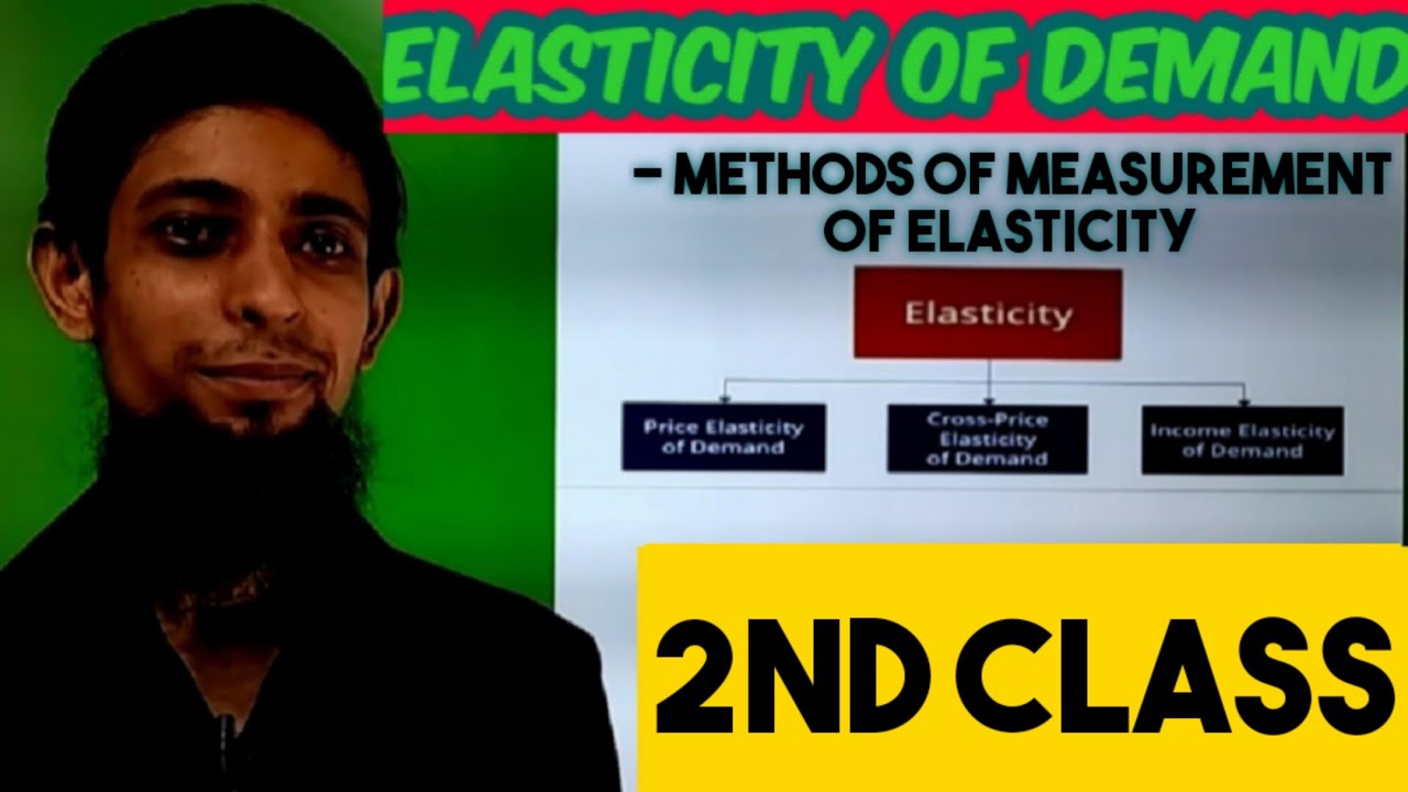 Point Arc And Total Expenditure Method Of Measuring Elasticity Of point-arc-and-total-expenditure-method-of-measuring-elasticity-of