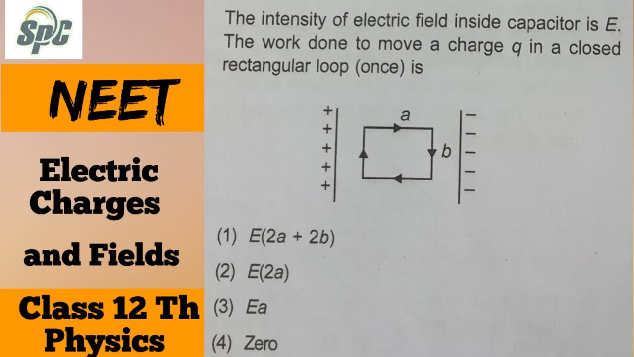 The intensity of electric field inside capacitor is E . The work done ...