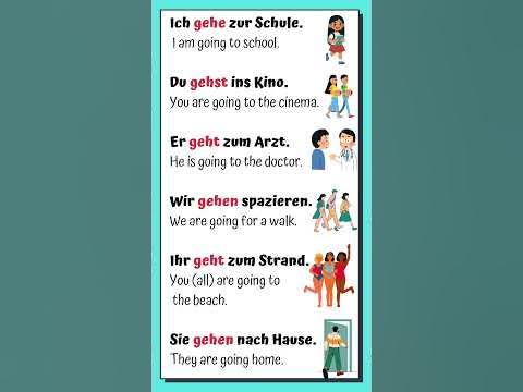 Learn German: Conjugation of ‘Gehen’ with Examples | Beginner German ...