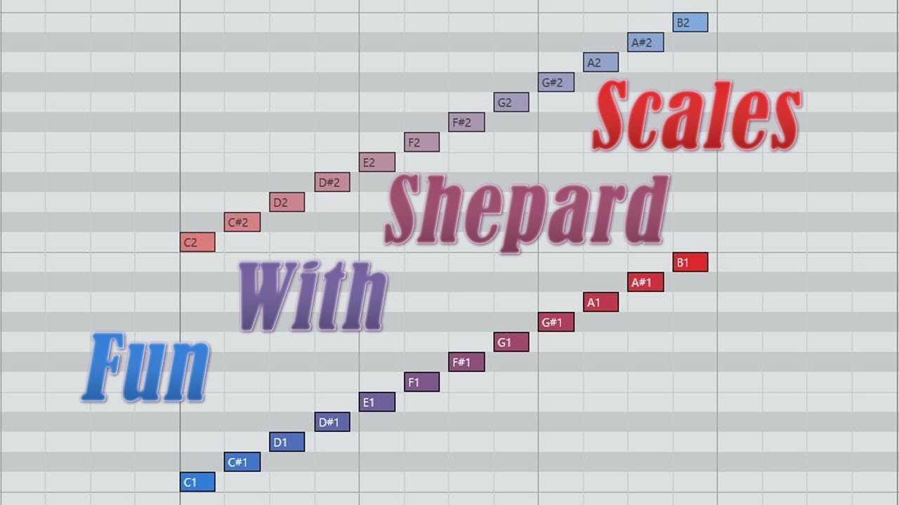 Fun With Shepard Scales - YouTube