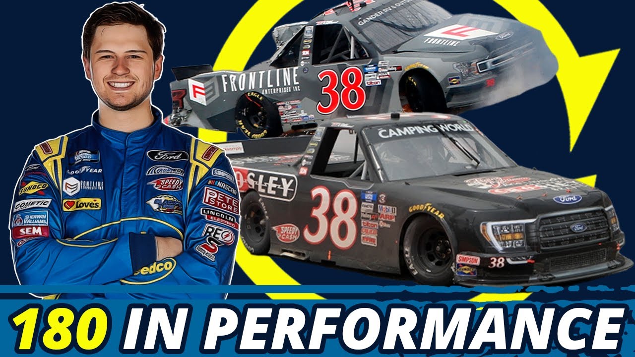 180 in NASCAR Performance: Todd Gilliland 2020-2021 - YouTube
