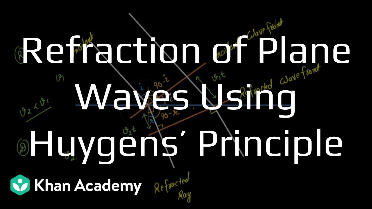 Refraction of Plane Wave Using Huygens Principle | Grade 12 | Khan ...