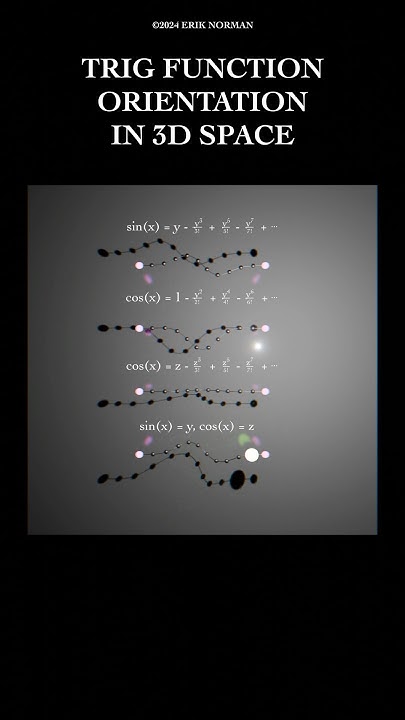 Trigonometric Function Orientation in 3D Space #maths #math #art #trigonometry #procedural - YouTube