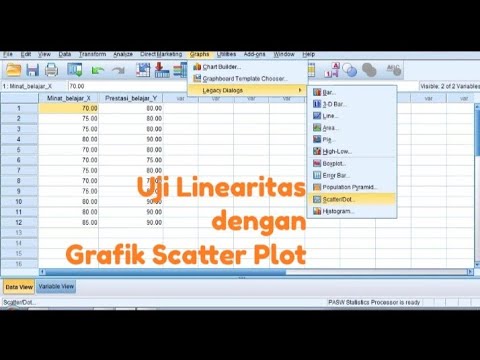 Uji Linearitas Menggunakan Grafik Scatter Plot di SPSS - YouTube