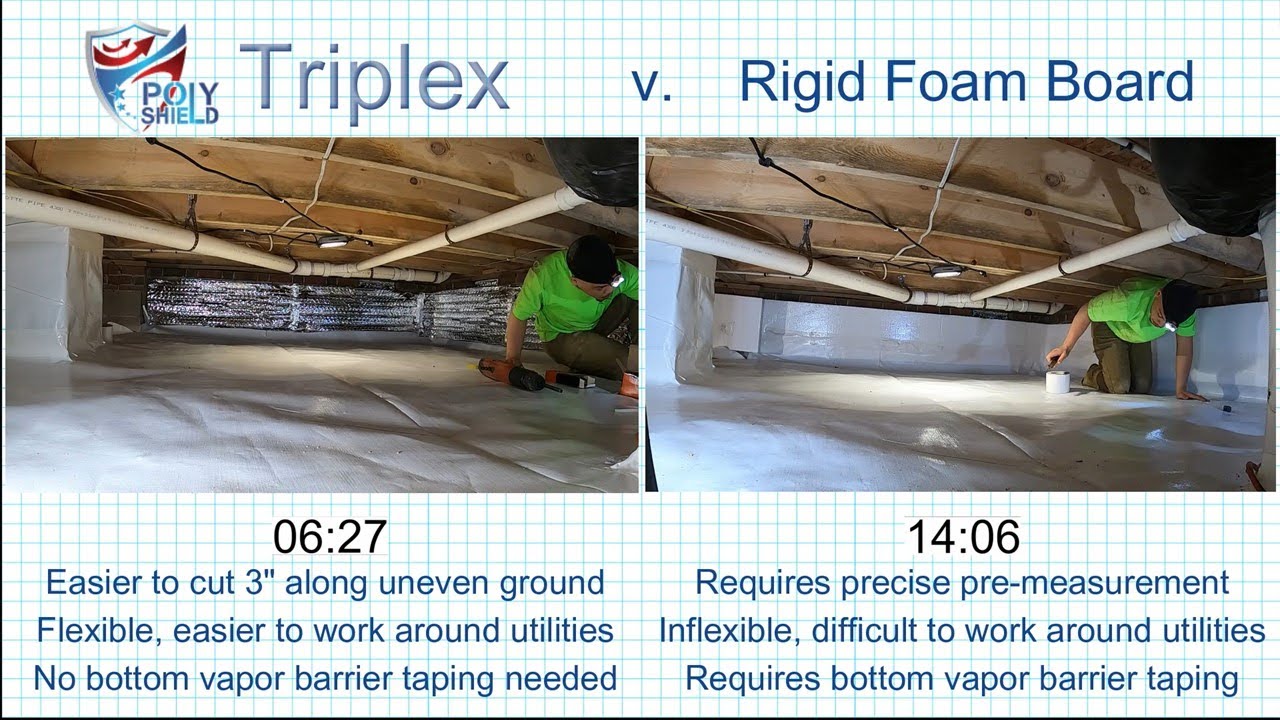 Polyshield Triplex Crawlspace Insulation - Crawlspace Supply Pros - YouTube
