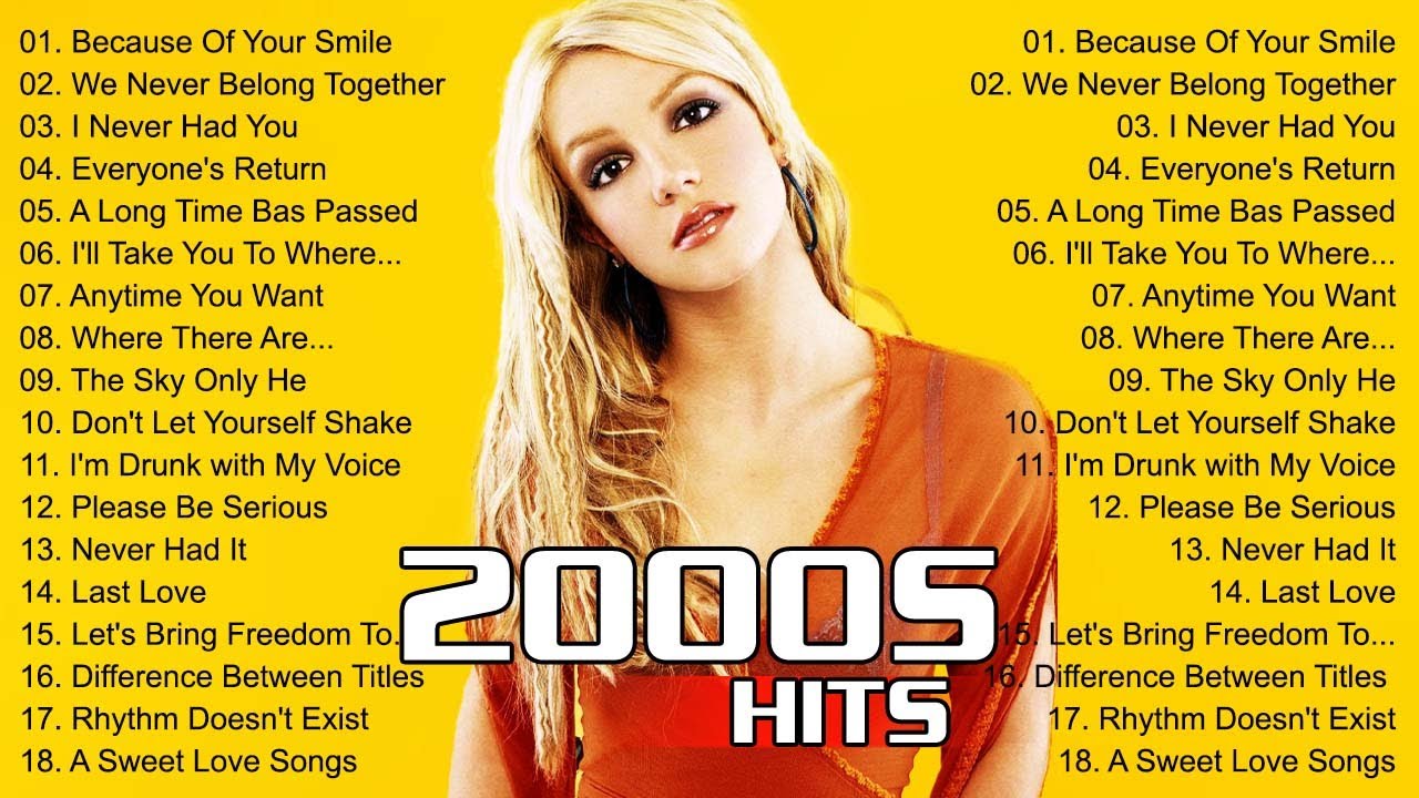 Best Music 2000 to 2022 | Avril Lavigne, Rihanna, Lady Gaga, Nelly ...