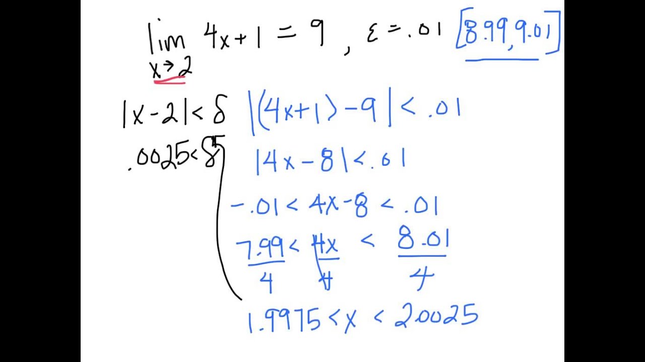 Calculus Delta/Epsilon Proof of Limit - YouTube