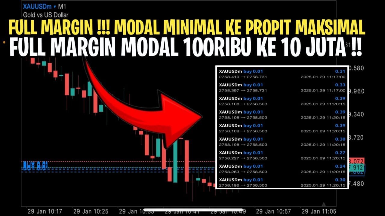 FULL MARGIN !! MODAL MINIMAL KE PROPIT MAKSIMAL 100RIBU KE 10JUTA ...