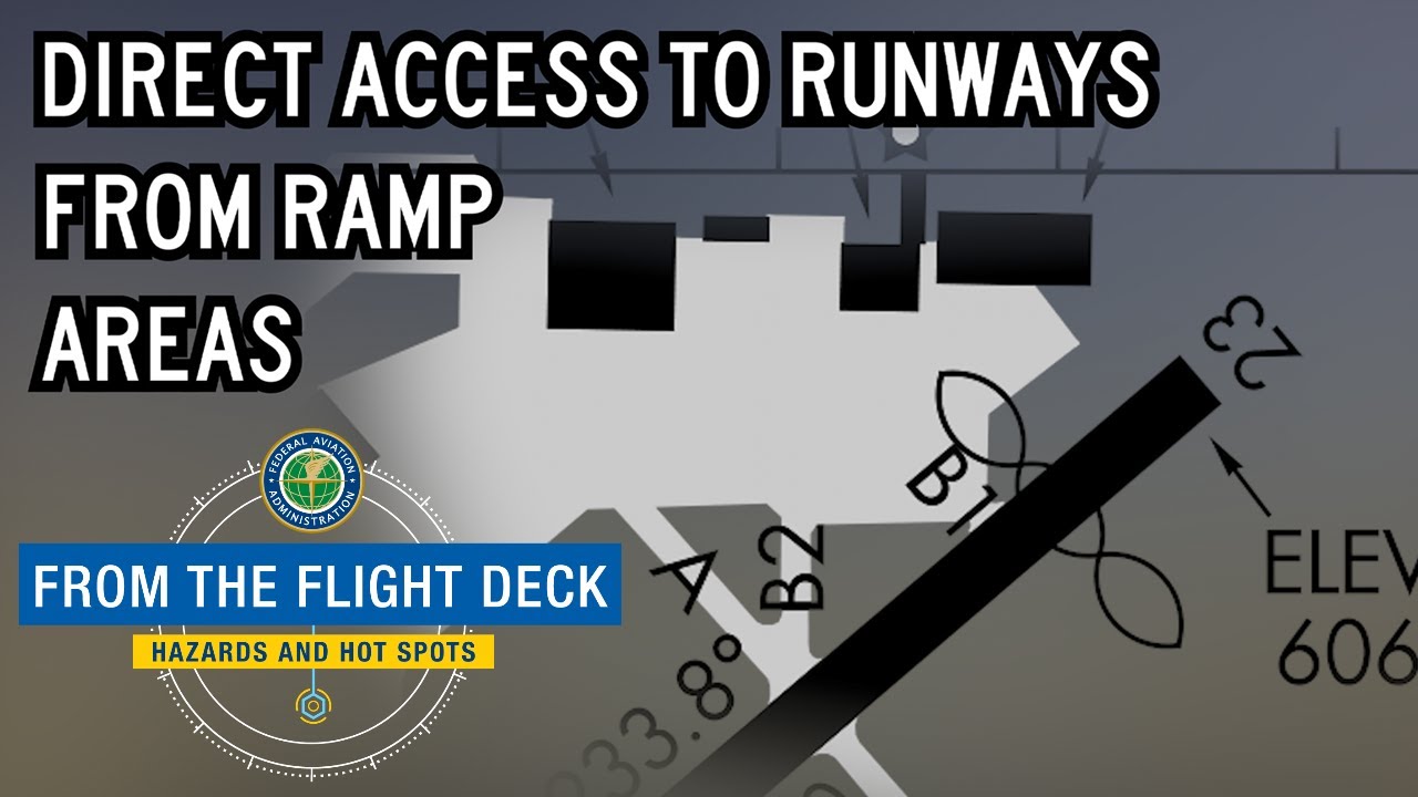 From the Flight Deck – Complex Airfield Geometry #1: Direct Access to ...