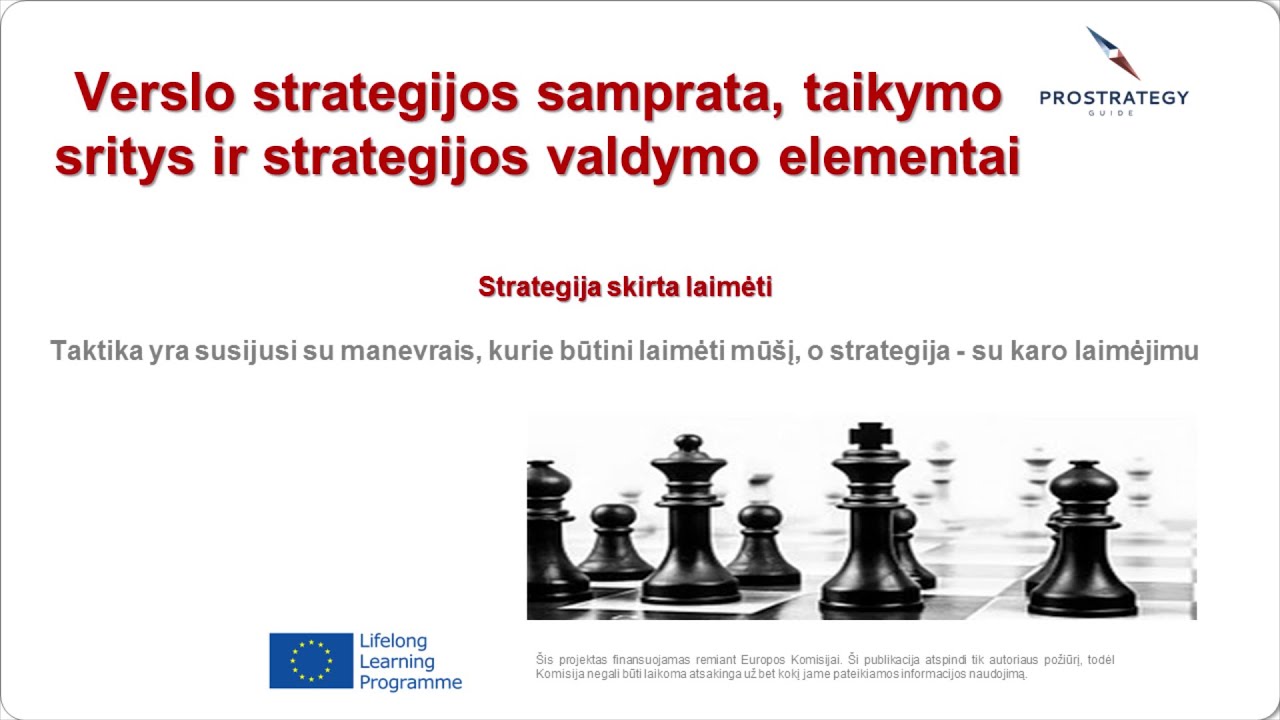 Unit 1.2 - Verslo strategijos samprata, taikymo sritys ir strategijos ...