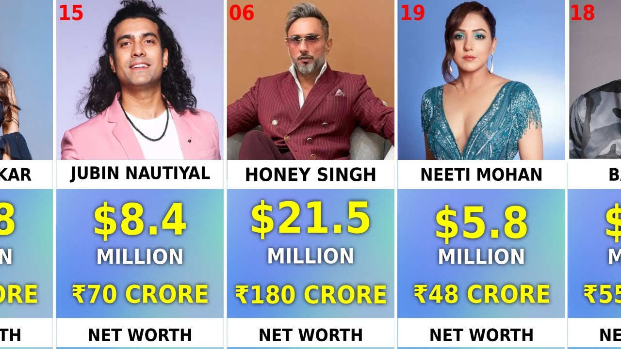 Famous Indian singers and their net worth - YouTube