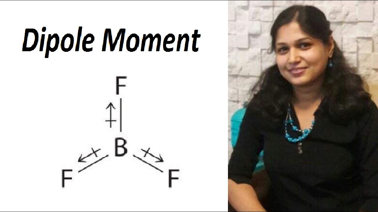 Dipole movement in poly atomic molecules - YouTube