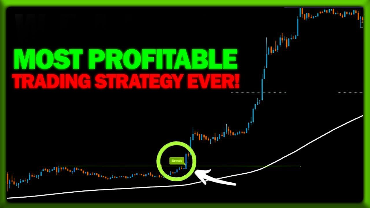Most Profitable Trading Strategy Ever! - YouTube
