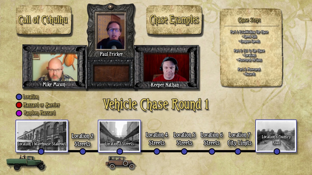 Call of Cthulhu 7th Edition Chase rules demonstration Part 2 Vehicle ...