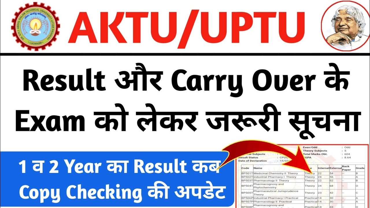 Aktu Result 2023 aktu Result 2023 Odd Sem aktu Result aktu Carry Over aktu-result-2023-aktu-result-2023-odd-sem-aktu-result-aktu-carry-over
