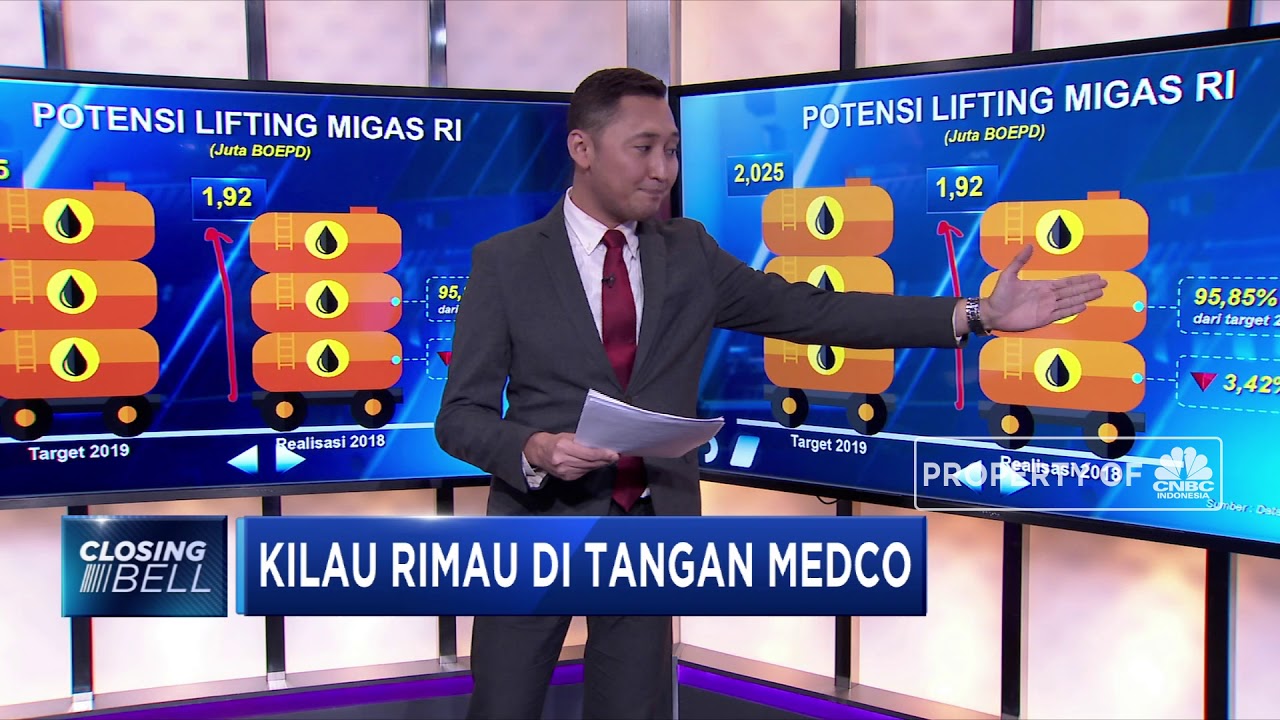 Kilau Rimau Di Tangan Medco - YouTube